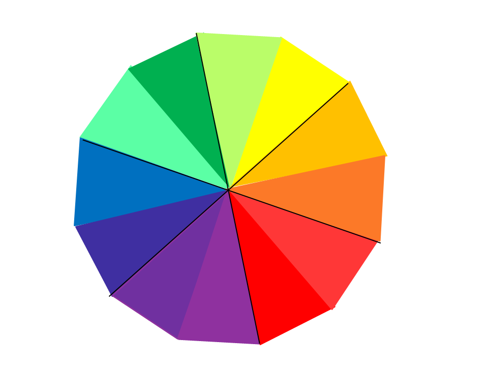 Simulators for Schools | Sim4t